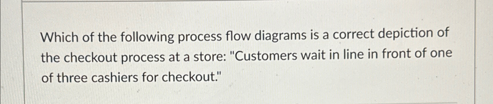 Solved Which of the following process flow diagrams is a | Chegg.com