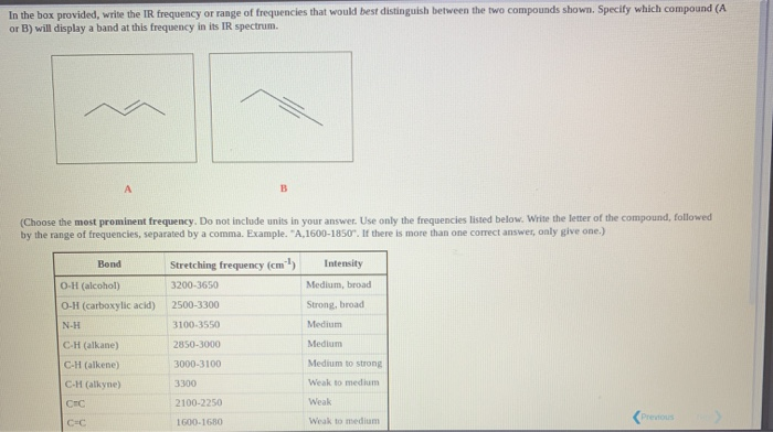 Solved In the box provided, write the IR frequency or range | Chegg.com