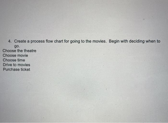 Solved 4. Create a process flow chart for going to the | Chegg.com