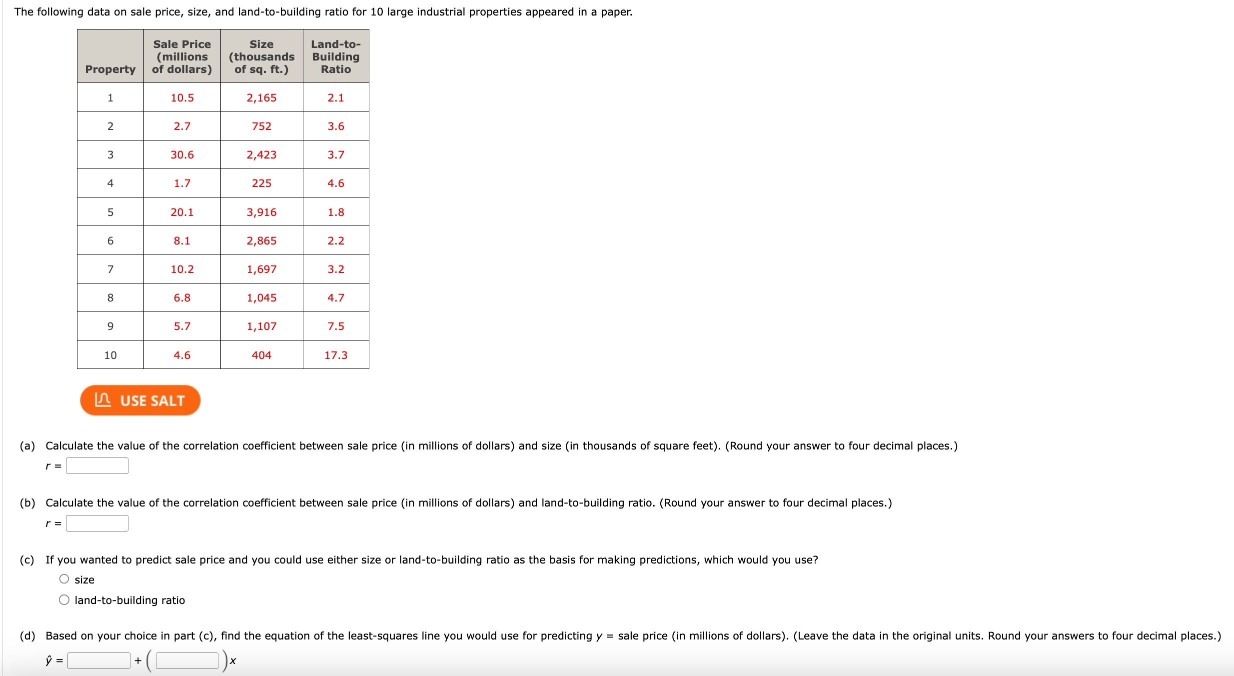 Solved The following data on sale price, size, and | Chegg.com