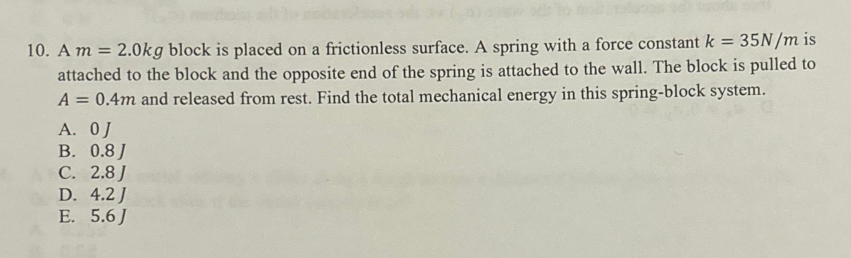 Solved A m=2.0kg ﻿block is placed on a frictionless surface. | Chegg.com