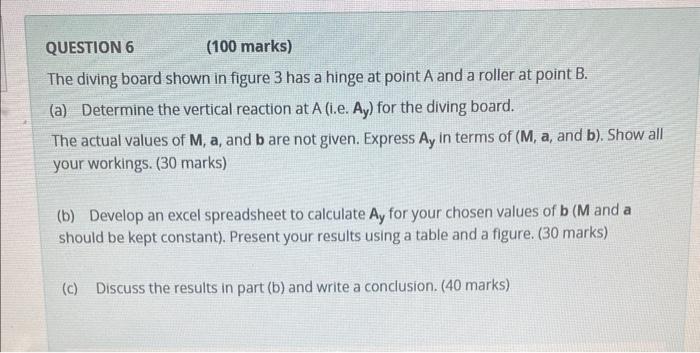 [Solved]: QUESTION 6 (100 marks) The diving board shown in