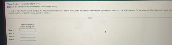 Solved A table of notes receivable for 2024 follows (Click | Chegg.com