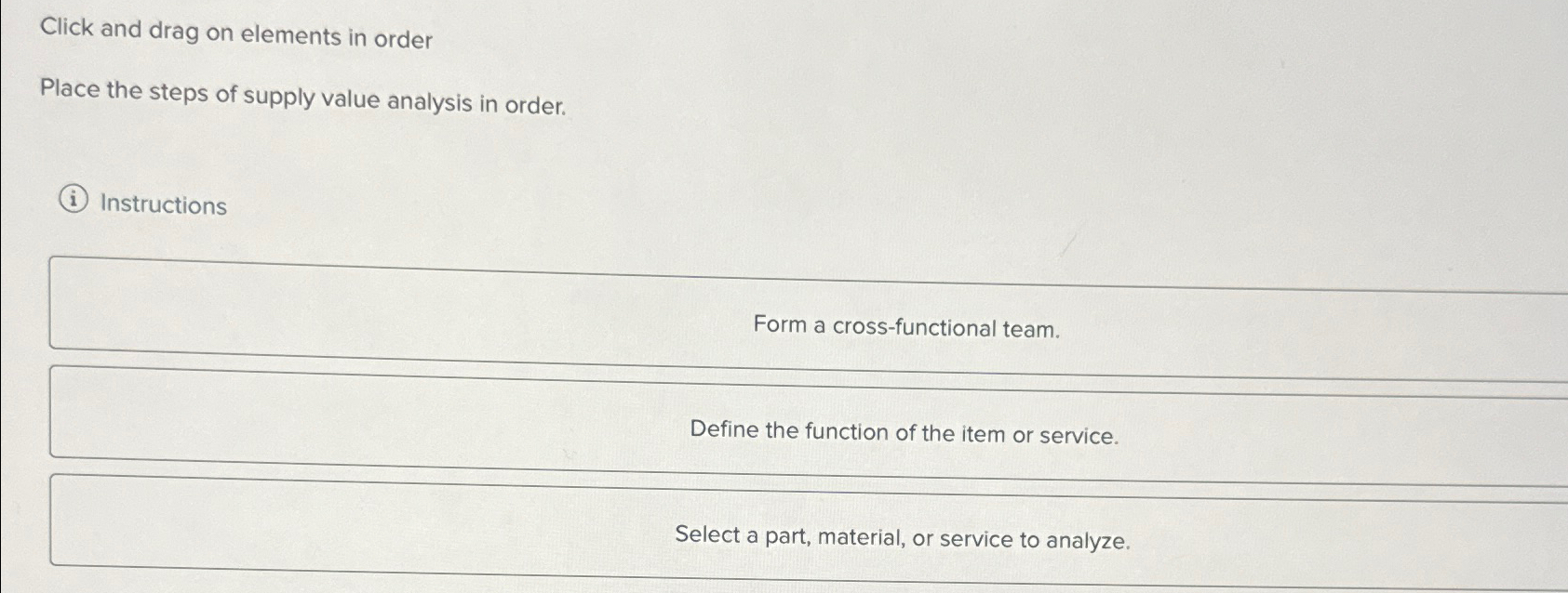 Solved Click and drag on elements in orderPlace the steps of | Chegg.com