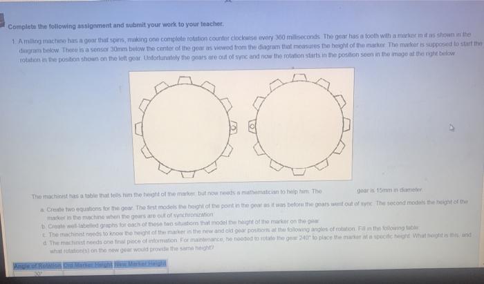 Complete the following assignment and submit your | Chegg.com