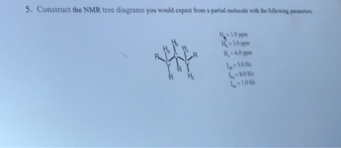 Solved 5. Construct the NMR tree diagrams you would expect | Chegg.com