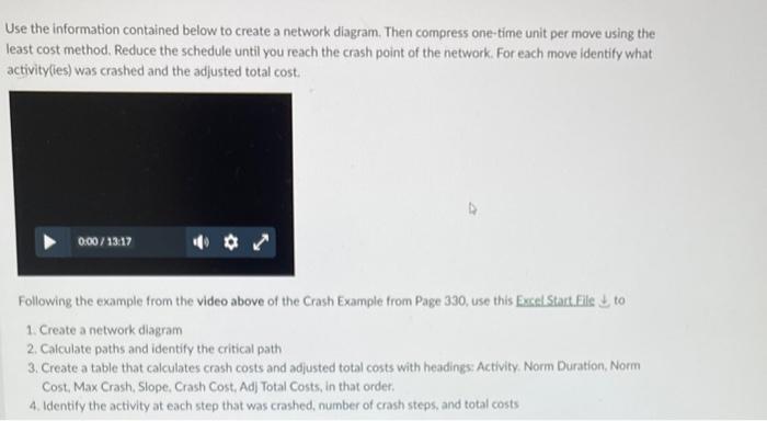 Solved Use the information contained below to create a | Chegg.com