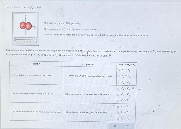 Here is a sketch of a 2px orbital: This sketch is | Chegg.com