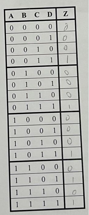 Solved \begin{tabular}{|cccc|c|} \hline A & B & C & D & Z \\ | Chegg.com