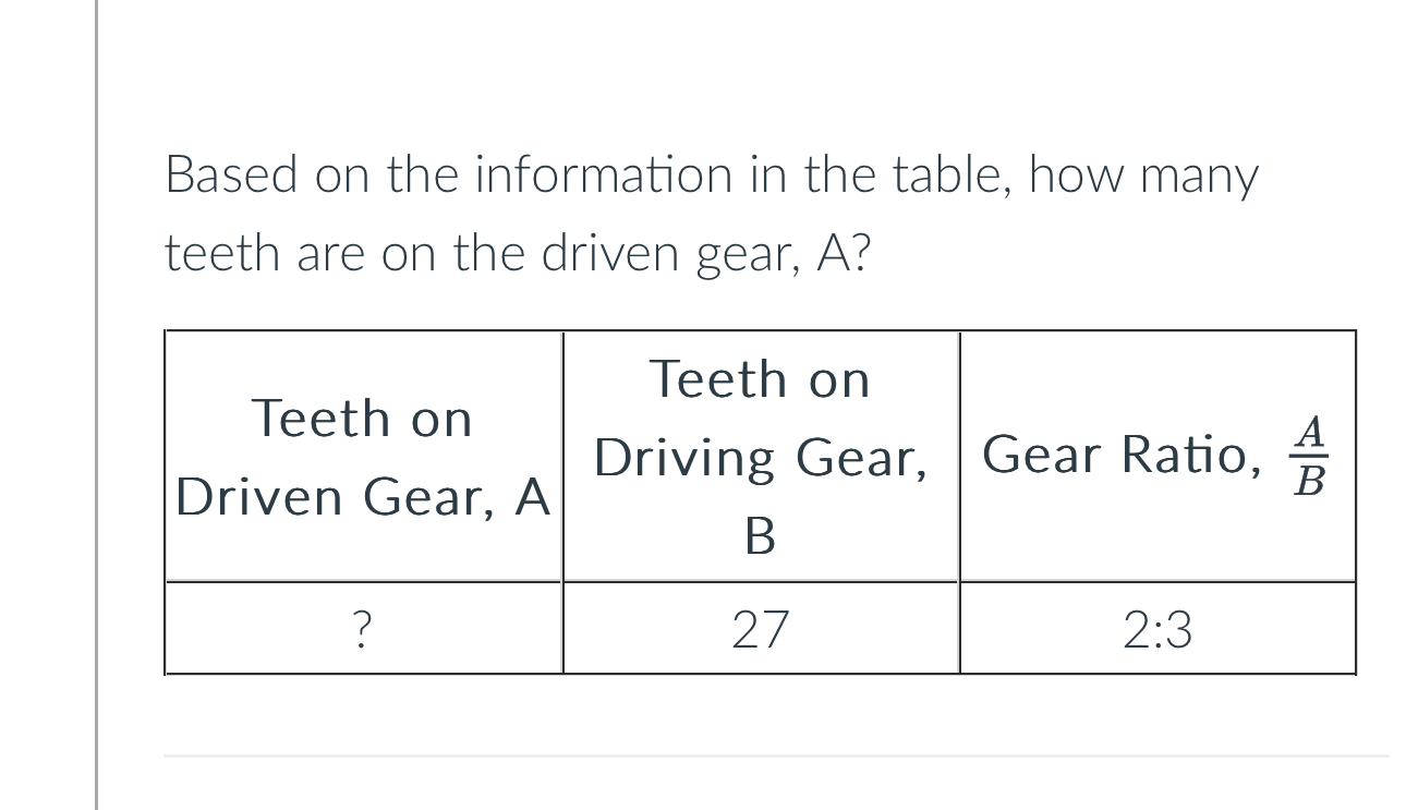 Solved Based on the information in the table, how many teeth | Chegg.com