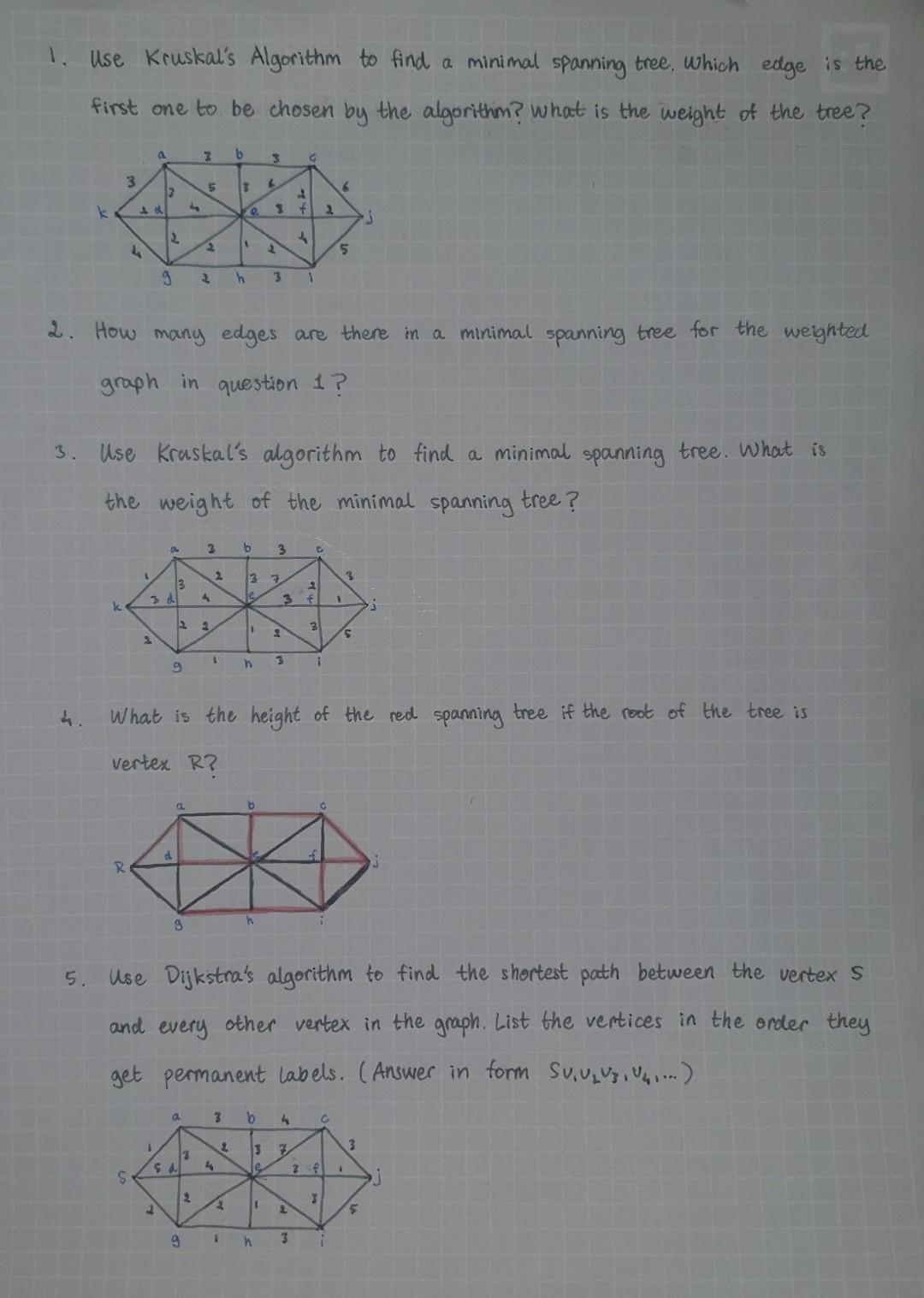 Solved 1 Use Kruskal S Algorithm To Find A Minimal Spanning