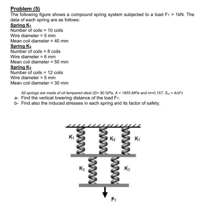 Solved Problem (5) The following figure shows a compound | Chegg.com