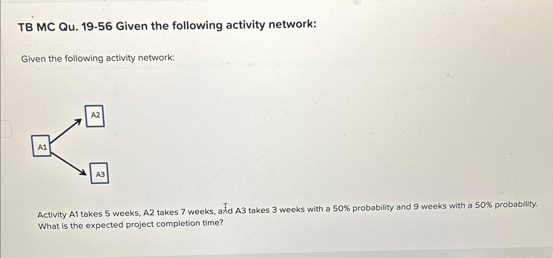 Solved Given the following activity network:Activity A1 | Chegg.com