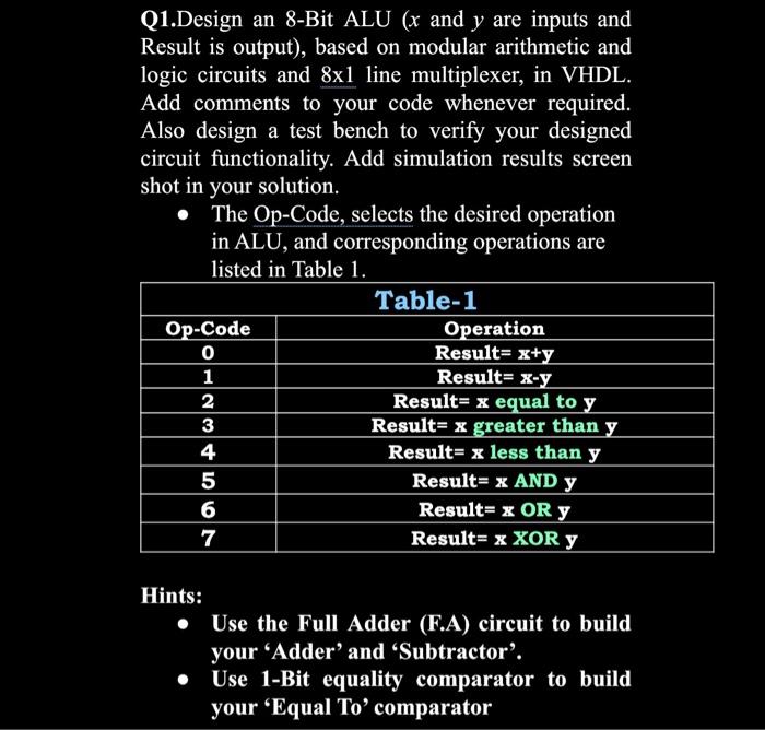 Solved Q1.Design an 8-Bit ALU (x and y are inputs and Result | Chegg.com