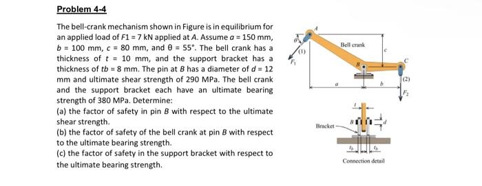 The bell-crank mechanism shown in Figure is in | Chegg.com