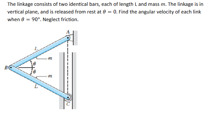 Solved The linkage consists of two identical bars, each of | Chegg.com
