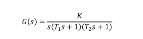 Solved Introduce and explain this system with OLTF Open Loop | Chegg.com