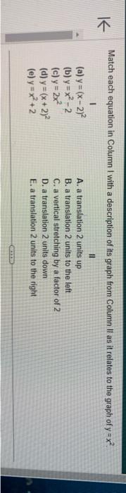 Solved Match each equation in Column I with a description of | Chegg.com