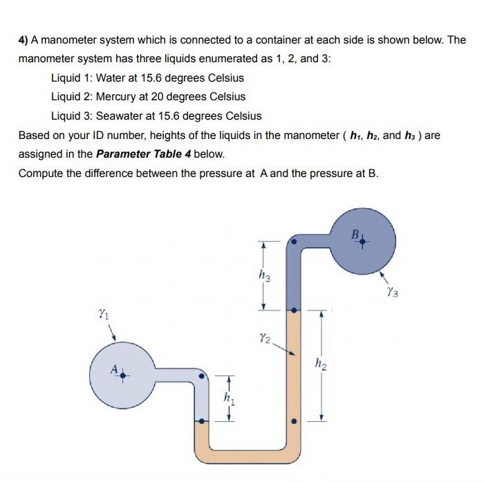 Solved 4) A manometer system which is connected to a | Chegg.com