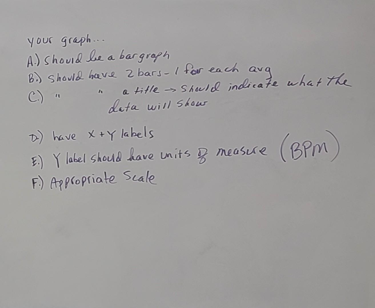 Solved Table 1.3 Individual Pulse Rate While Resting and | Chegg.com