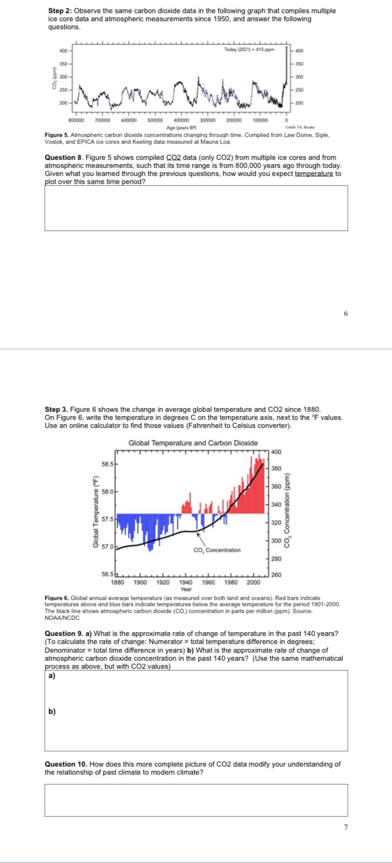 Solved Step 2: Observe the same carbon dioxide data in the | Chegg.com