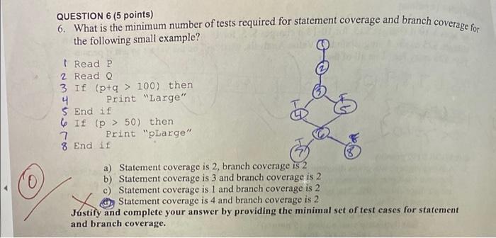Solved What is the minimum number of tests required for | Chegg.com