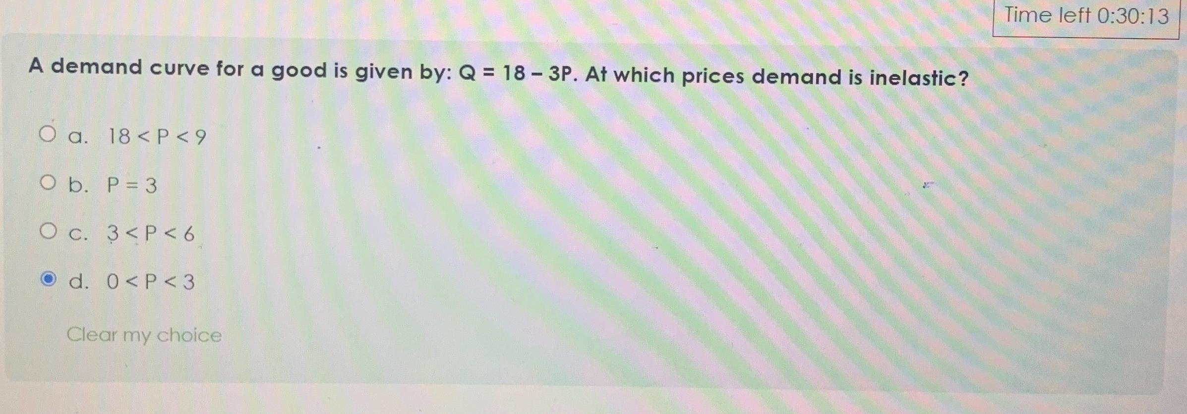 Solved Time left 0:30:13A demand curve for a good is given | Chegg.com