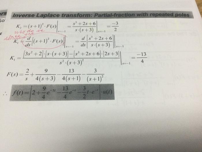 Solved Inverse Laplace transform: Partial-fraction with | Chegg.com