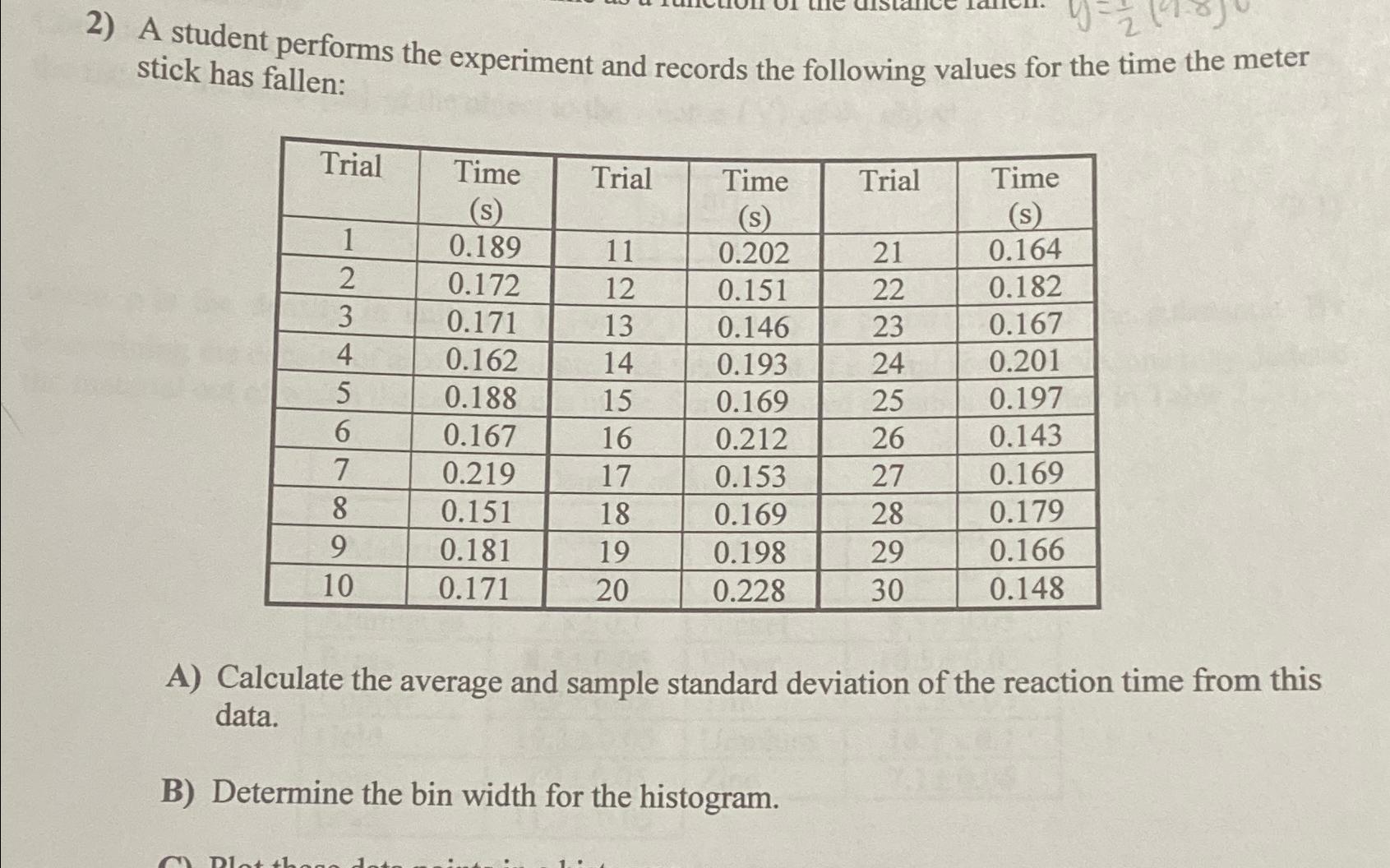 Solved Can anyone help with steps please? | Chegg.com
