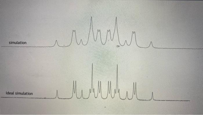 Solved Draw a reverse coupling tree and report the mutiplet | Chegg.com