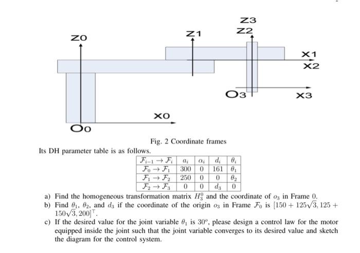 Solved 5) (40pts) Consider a three-joint SCARA robot in Fig | Chegg.com