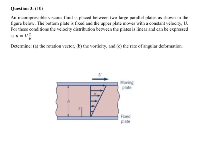 Solved Question 3: (10) An incompressible viscous fluid is | Chegg.com