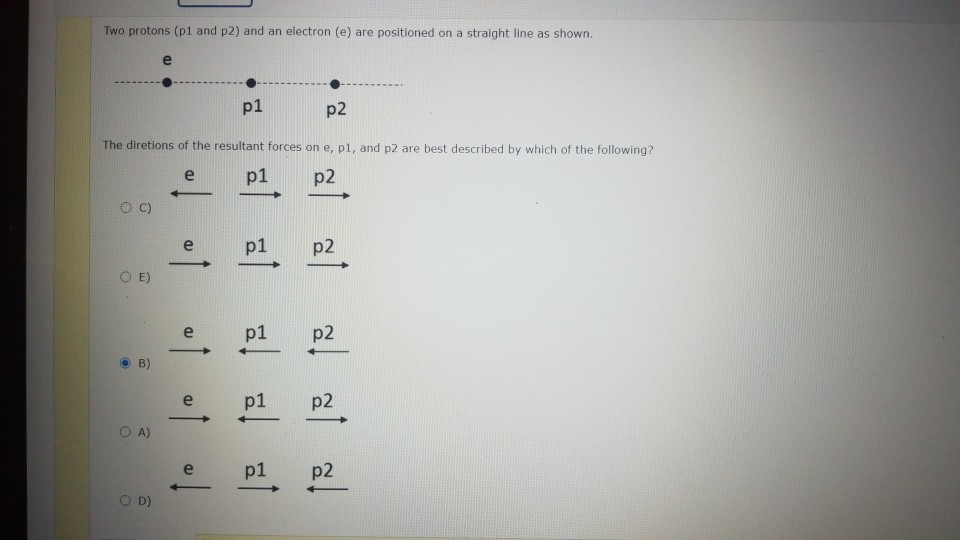 Solved Two protons (p1 and p2) and an electron (e) are | Chegg.com
