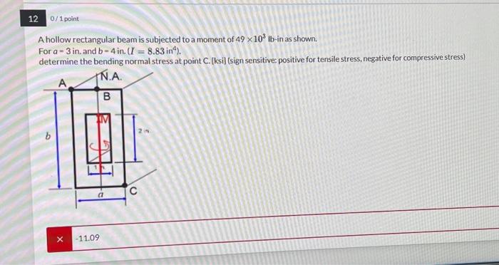 Solved A hollow rectangular beam is subjected to a moment of | Chegg.com