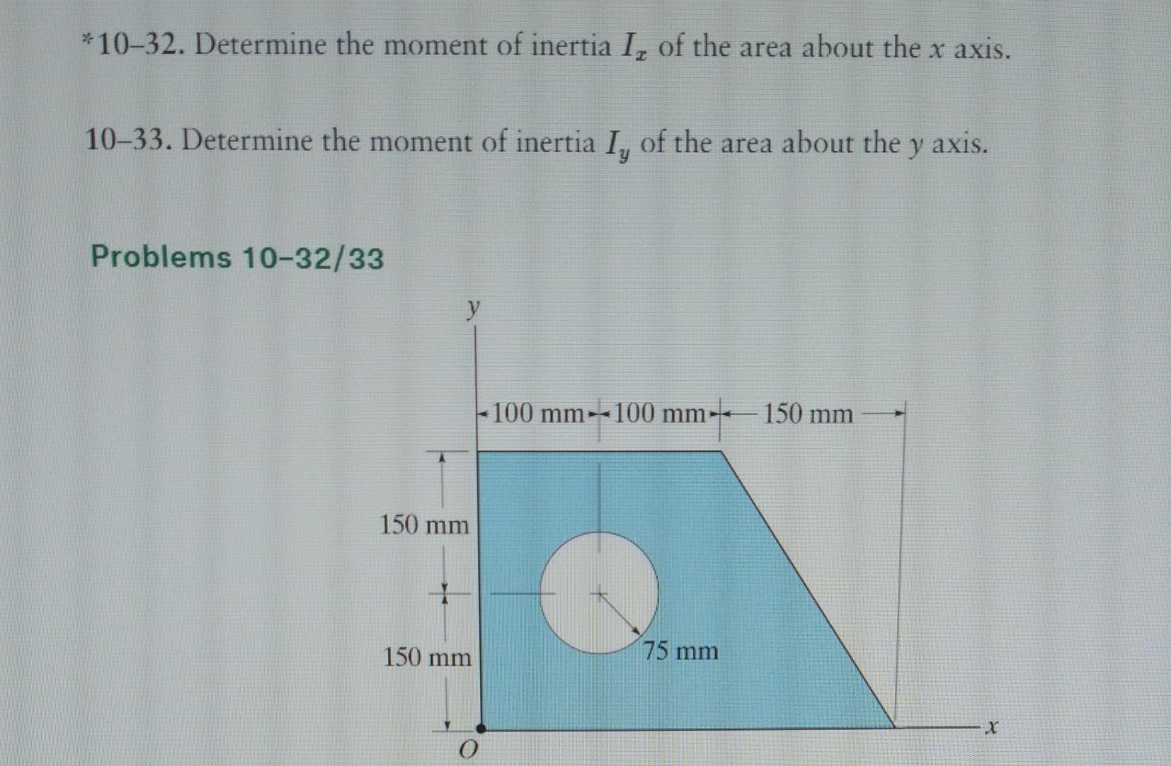 Solved *10-32. Determine the moment of inertia Ix of the | Chegg.com