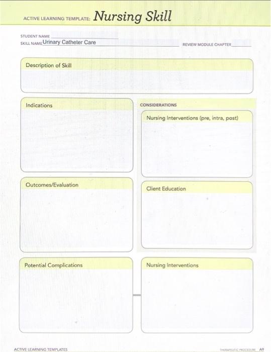 Solved ACTIVE LEARNING Nursing Skill Urinary Career Care | Chegg.com