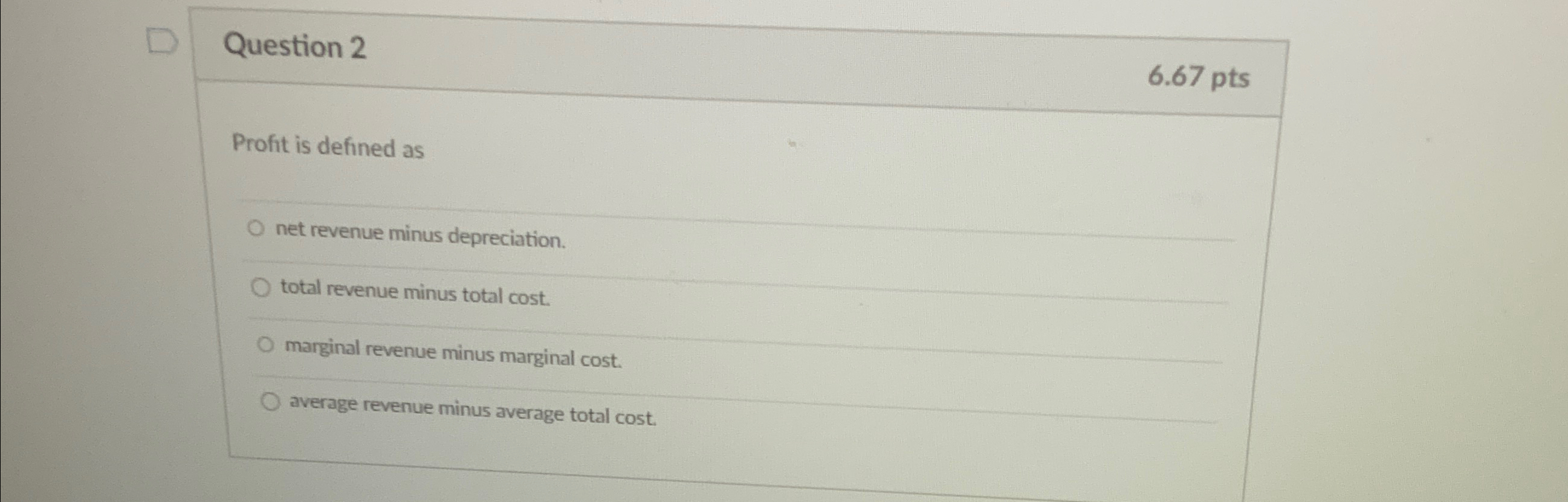 Solved Question 26.67ptsProfit is defined asnet revenue | Chegg.com