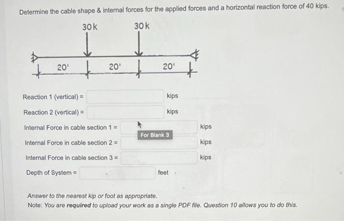 Solved Determine the cable shape & internal forces for the | Chegg.com