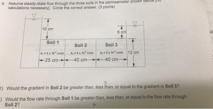 Solved a. Assume steady-state flow through the three soils | Chegg.com