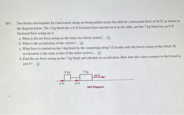 Solved SP5. Two blocks tied together by a horizontal string | Chegg.com