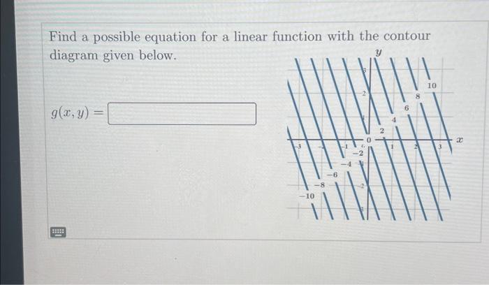 Solved Find a possible equation for a linear function with | Chegg.com