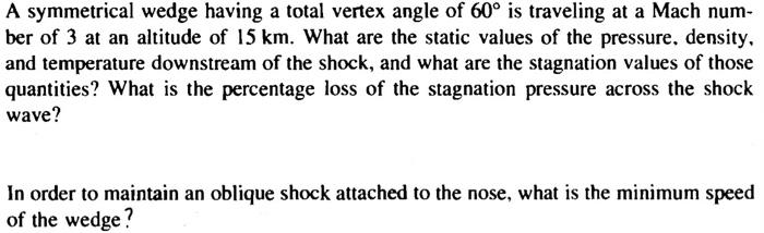 Solved A symmetrical wedge having a total vertex angle of | Chegg.com