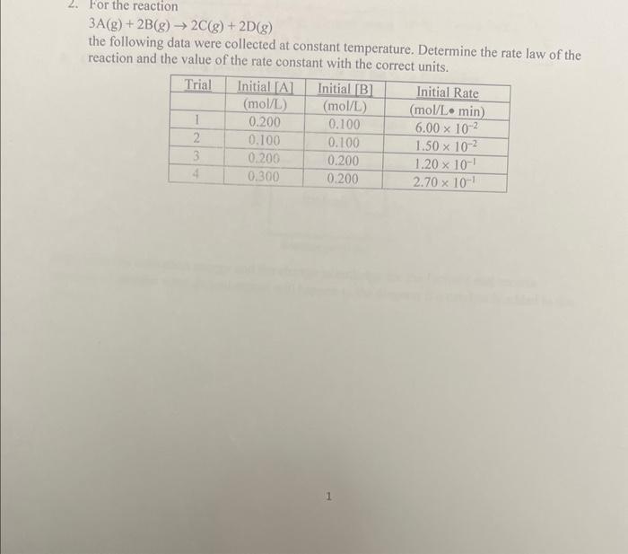 Solved 3 A( g)+2 B( g)→2C(g)+2D(g) the following data were | Chegg.com