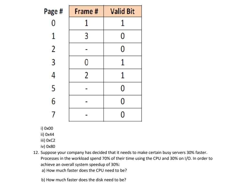 Solved 8. Consider a byte addressable main memory consisting | Chegg.com