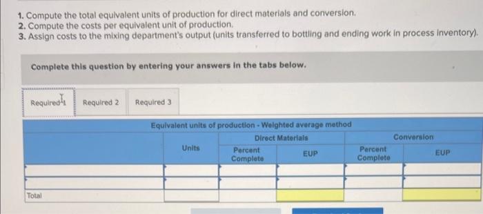 Work in Process Inventory (In Units) Work in Process | Chegg.com