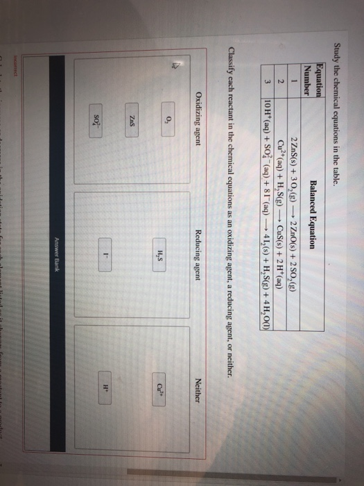Solved Study the chemical equations in the table, Equation | Chegg.com
