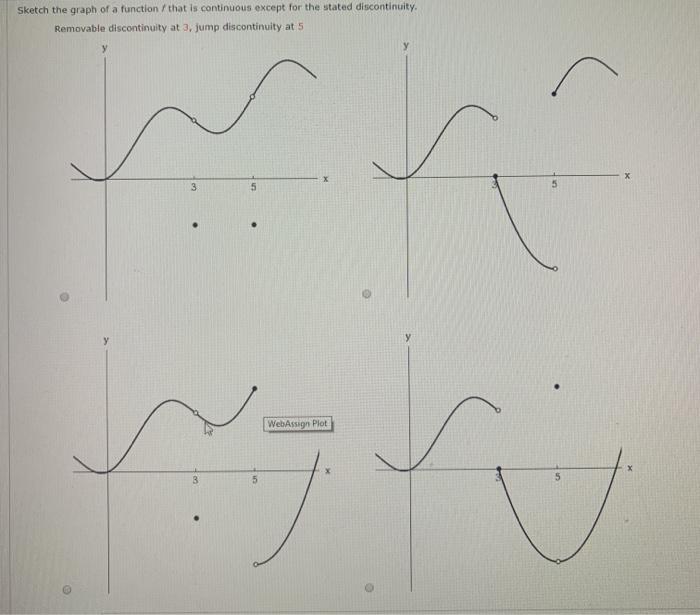 Solved Sketch the graph of a function / that is continuous | Chegg.com