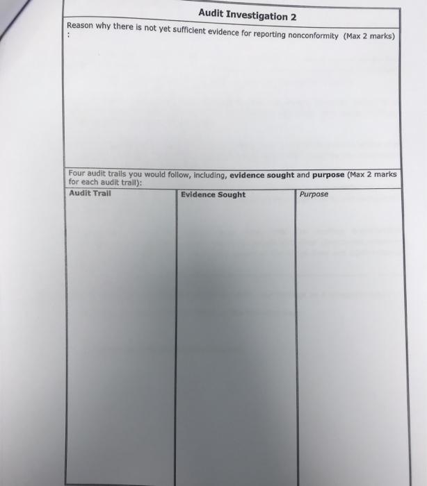 4.2 - Audit situation two: You are auditing the | Chegg.com