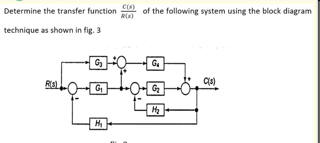 Solved Determine the transfer function C(s) R(S) of the | Chegg.com