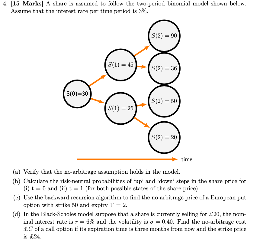 Solved [15 ﻿Marks] ﻿A share is assumed to follow the | Chegg.com